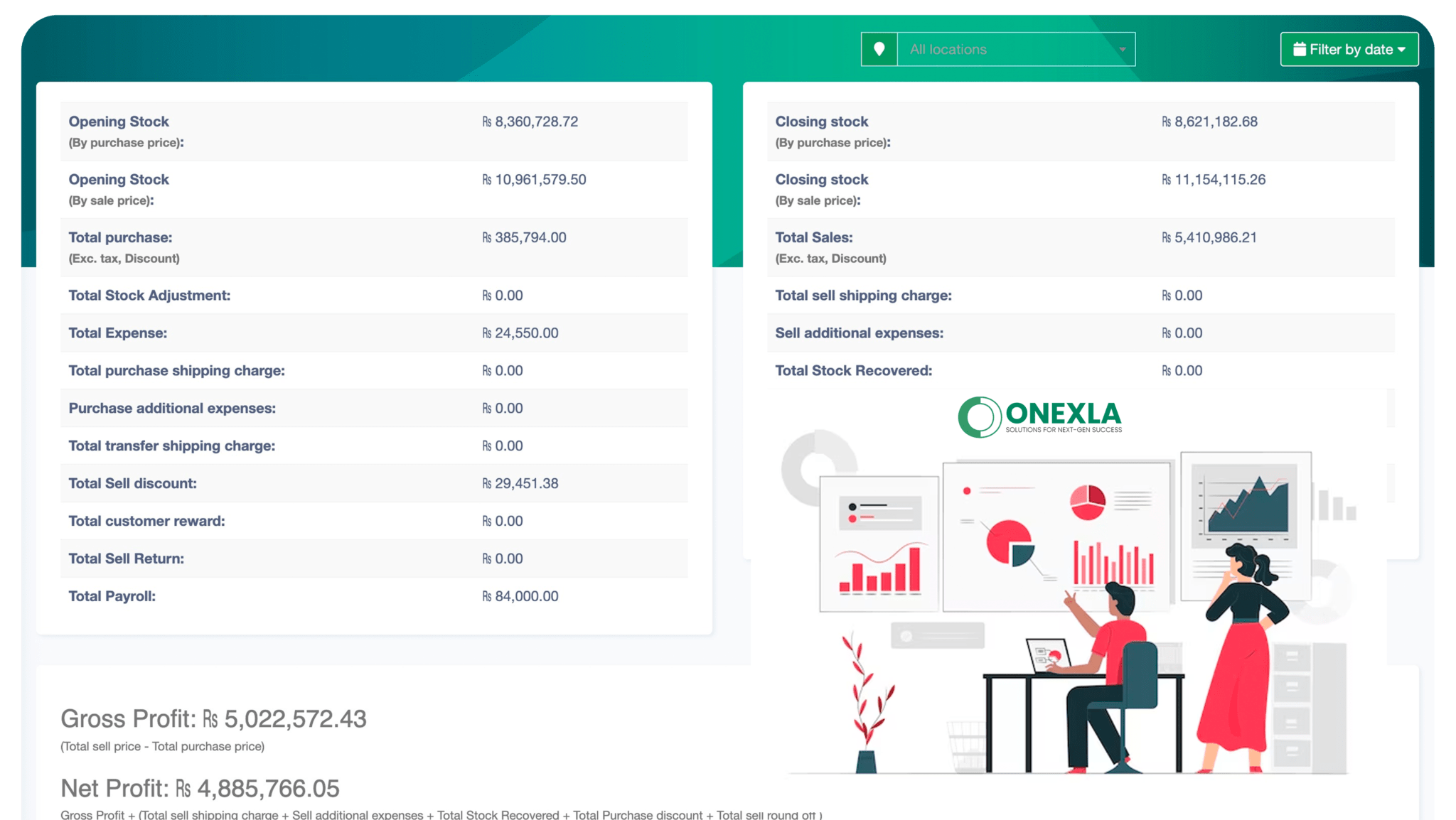 Onexla ERP – Onexla ERP : Best Invoicing Software For Small Business
